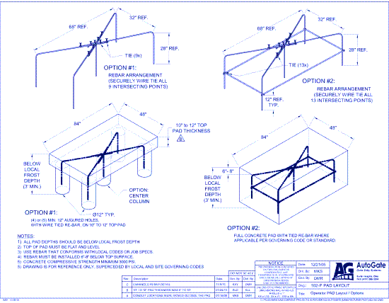 Operator PAD Layout/Options - AutoGate, Inc. - CADdetails