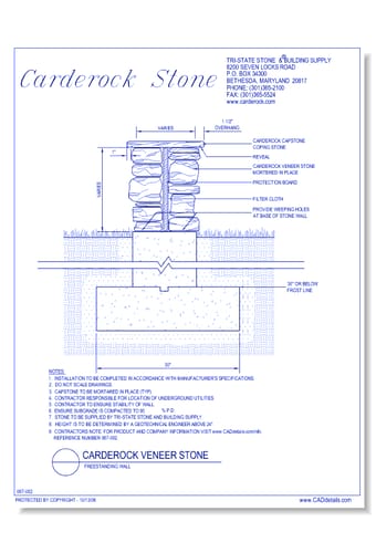 dry stone wall dimensions