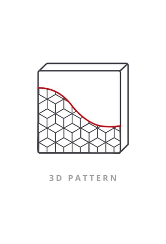 Free Revit BIM Models | Wall Cladding Panels | Ommiclass