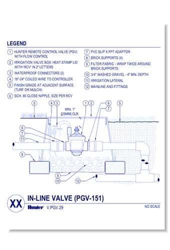 Plug Valves | CADdetails